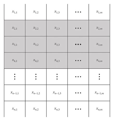 Vertically Partitioned Dataset Download Scientific Diagram