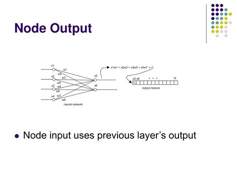 Ppt A Neural Network Implementation On The Gpu Powerpoint