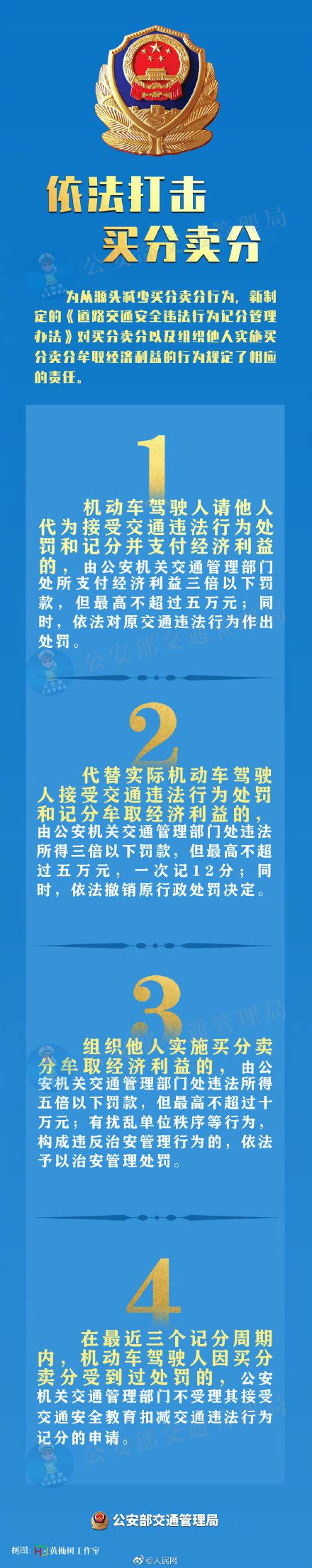 新交规扣6分的违章行为有哪些？ 知乎