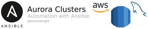 Build Numbers For Aws Codebuild Using Cloudwatch Events Lambda And