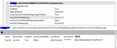 C Getting Clientcertificate In Aspnet Mvc App Stack Overflow