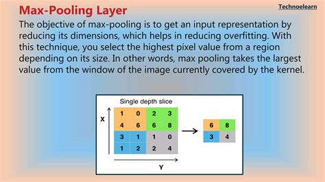 Convolutional Neural Network Ppt