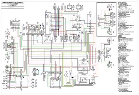 Wiring Diagram For Whelen Howler A Step By Step Guide