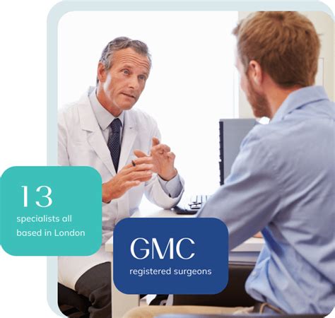 Genital Wart Removal London Top Rated Clinic Clear Cost