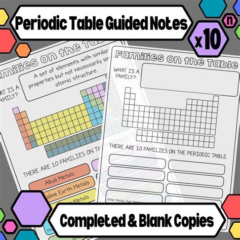 Elements And The Periodic Table Guided Notes By Scientific Notation