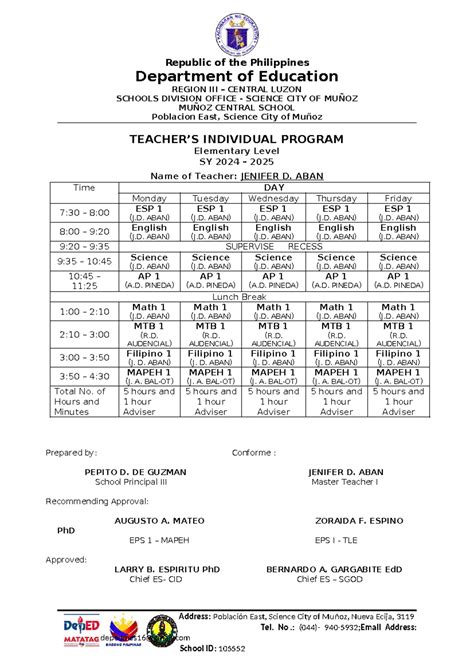 Sses Individual Class Program 2024 2025 Department Of Education Region Iii Central Luzon