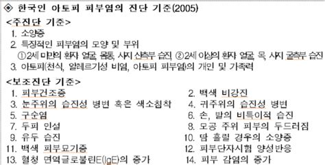 아토피피부염 원인과 치료 방법은 새소식 오행신문