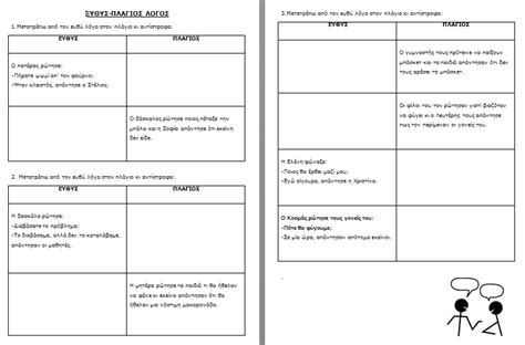 Exercises For Direct Indirect Speech