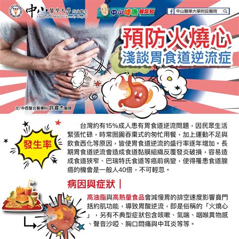 中山醫學大學附設醫院 ＃中西整合醫療科 ＃許睿杰醫師 教你如何預防 ＃胃食道逆流症（火燒心）