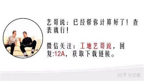 第12讲丨柱子钢筋接头放什么位置？箍筋怎么加密？ 知乎