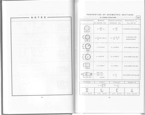 Structural Engineering Formulas Pdf