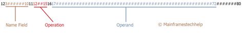 Jcl Coding Sheet
