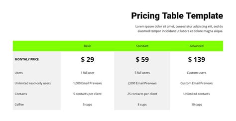pricing table with green header template by nicepage