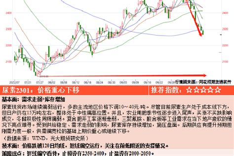 韩宝贝五号房2021 实用app2023今日更新