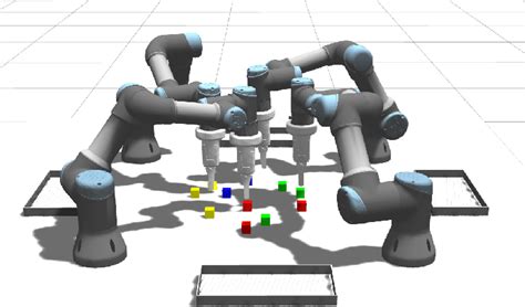 Figure 1 From Dynamic Collision And Deadlock Avoidance For Multiple