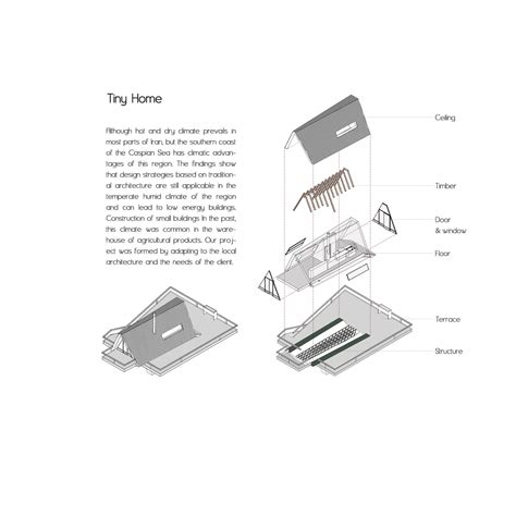Tiny Home In Deylaman Iran By Ev Design Visualization