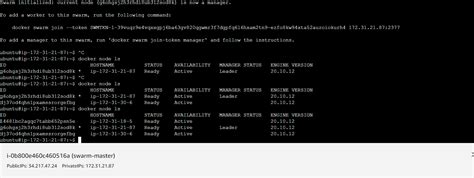 Docker Swarm