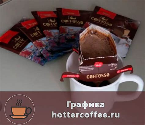 Кофе Coffesso (Кофессо) - история бренда, ассортимент, цены и отзывы