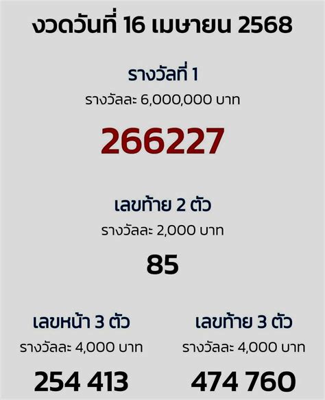 ขอนแก่นมีด่านบอกด้วย พอได้เฮ Facebook