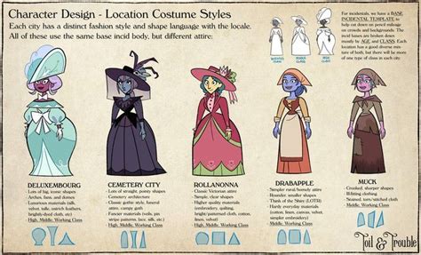 Wanderson Sony Arts Open Art Trade 3 10 On Twitter Character Design