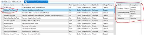 values doesn t fall within domain esri community