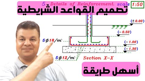 تصميم القواعد الشريطية حل مثال على تصميم قاعدة شريطية كورس الاساسات