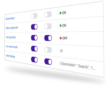Growthbook Open Source Feature Flags And A B Tests