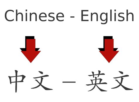 Tips For Translation From English To Chinese