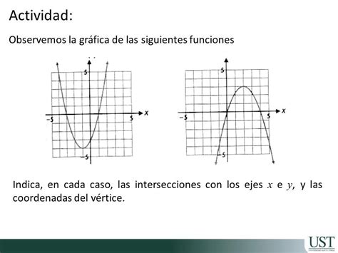 Sesióncontenidos 10 ↘función Cuadrática Elementos De La Función
