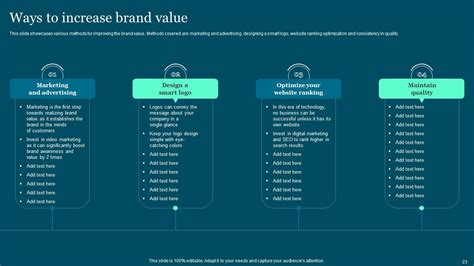 Top 10 Guide To Build And Measure Brand Value Powerpoint Presentation Templates In 2025