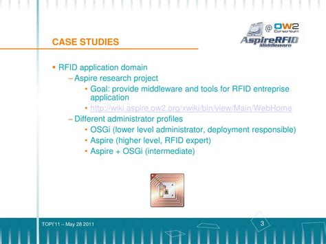 Ppt Application Management Plug Ins Through Dynamically Pluggable