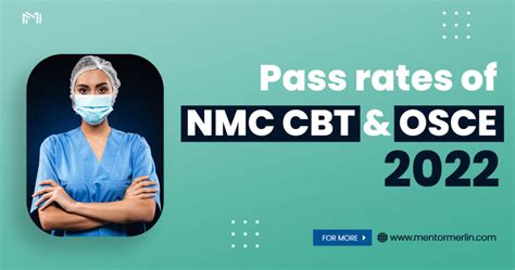 Pass Rates Of NMC OSCE CBT 2022