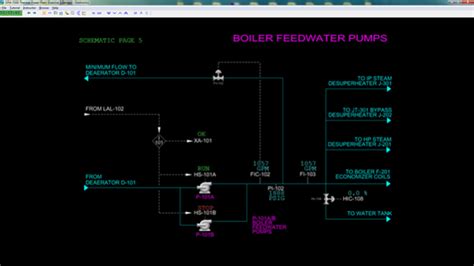 Simtronics Corporation — Innovative Ots Solutions For The Process Industries