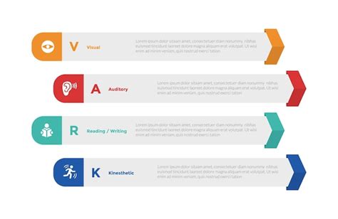 Premium Vector VARK Learning Styles Infographics Template Diagram