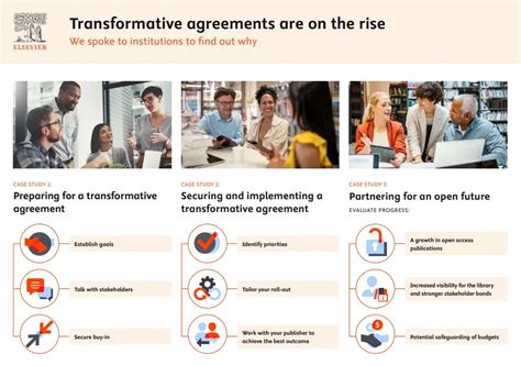 Transformative Agreements Are On The Rise We Spoke With Institutions