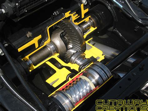 2006 Range Rover Sport Rolling Chassis Cutaway Creations