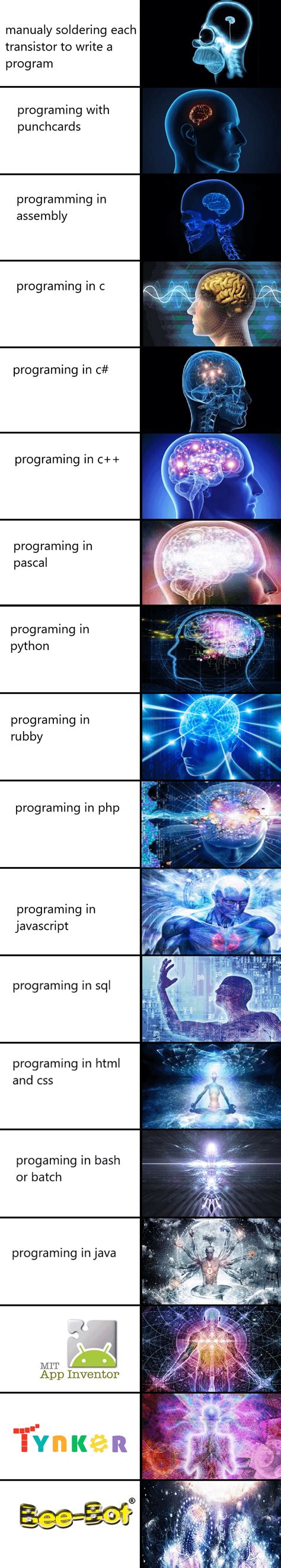Programming In A Nutshell Rprogrammerhumor