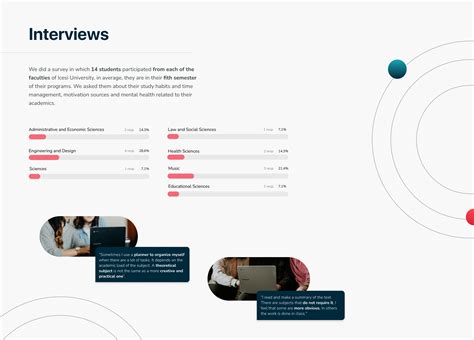 On Check UX UI PROJECT On Behance