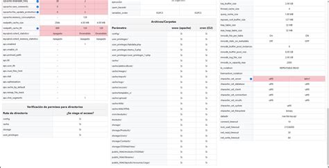 Bug No Insert Link Email · Issue 10540 · Yetiforcecompany