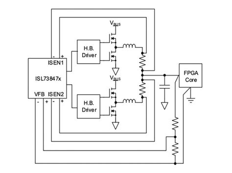 Isl73847m Radiation Tolerant Singledual Phase Current Mode Pwm