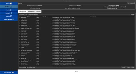 How It Works Sentinel Devices