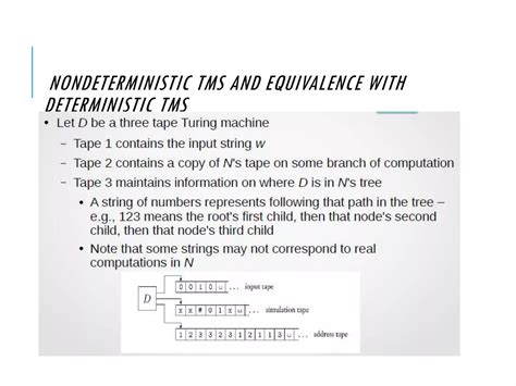 Automata Theory Turing Machine Pptx Programming Languages Computing