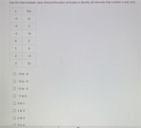 Solved Use The Intermediate Value Theoremlocation Principle To