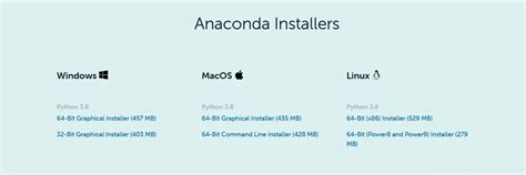 anaconda的下载及安装——详细图文教程 anconda下载官网 csdn博客