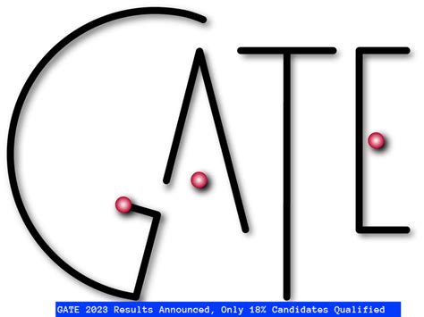 GATE 2023 Results Announced By IIT Kanpur Only 18 Candidates