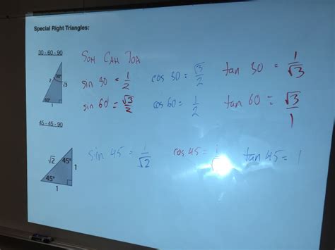 Chapter Pre Calculus