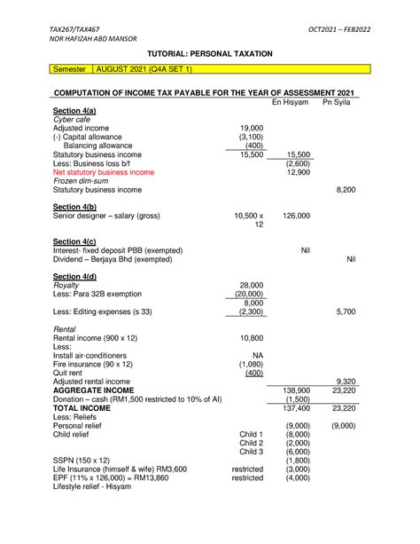 Tutorial SS Personal Taxation NOR HAFIZAH ABD MANSOR TUTORIAL