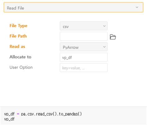 Suggest Using Parquet And PyArrow When R W Files Issue