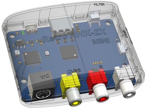 Introducing The Retrotink 2x Mini