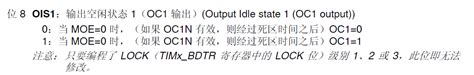 Stm32f429第二十篇之高级定时器——pwm Ossi，ossr Stm32f429 Pwm Csdn博客